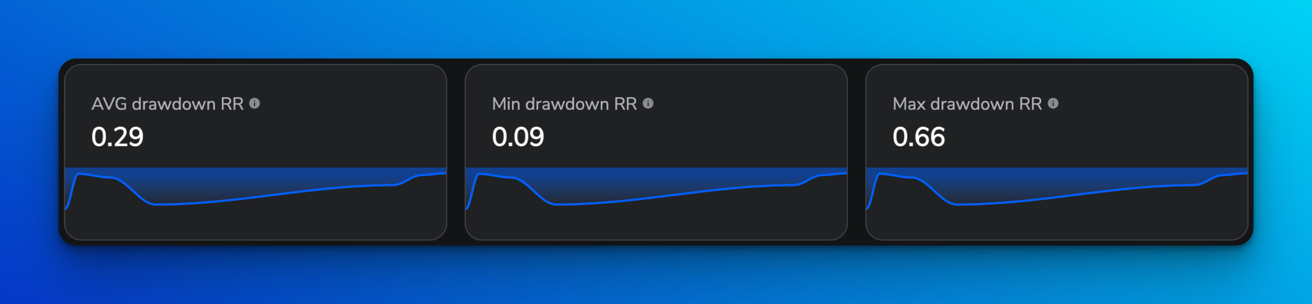 8 New Game-Changing Features Inside FX Replay | FX Replay